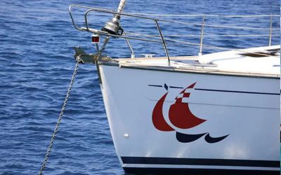 Parts of a Boat: Names, Diagram & Meanings | Rightboat