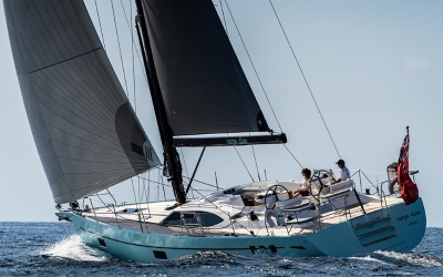 Sailboat Buying Guide for UK Buyers: Types, Prices & Top ...