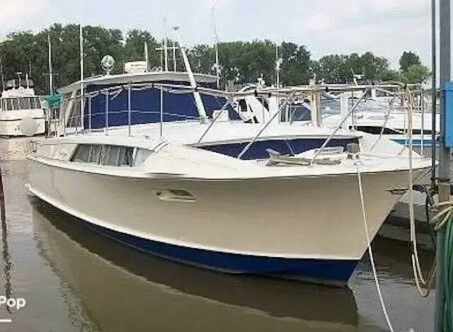 Chris-Craft Boats for Sale - Rightboat
