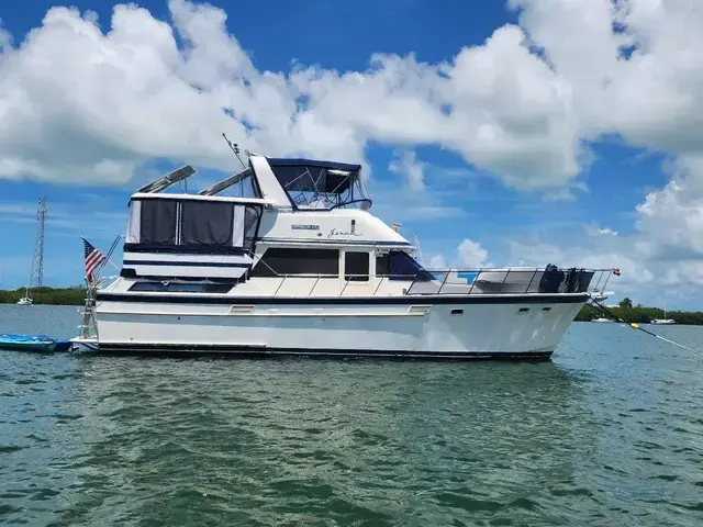 Great Loop Boats for sale - Rightboat