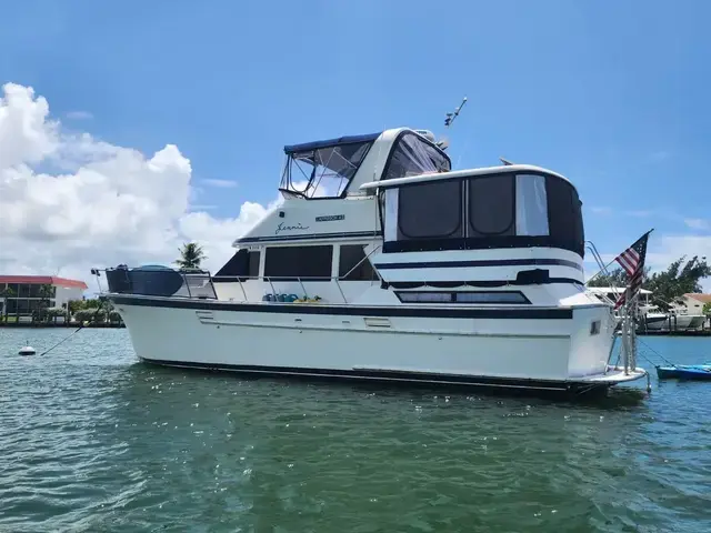 Great Loop Boats for sale - Rightboat