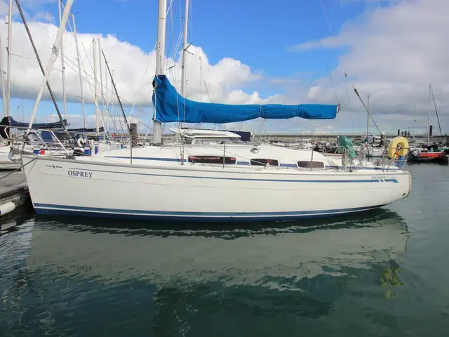 New or used boats and yachts for sale in Ireland