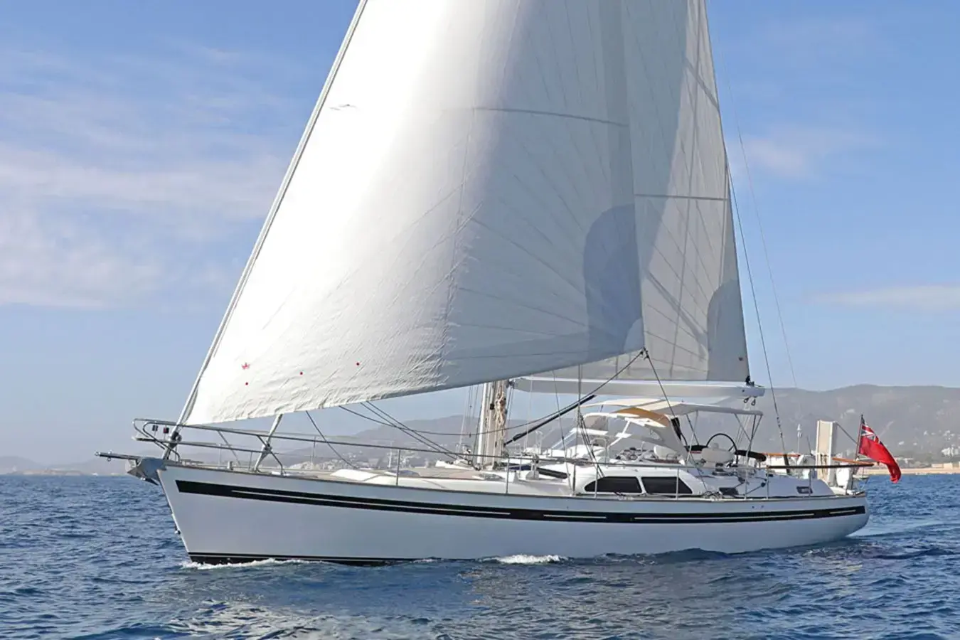 Hallberg-Rassy Boats for Sale | Used Hallberg-Rassy Boats - Rightboat