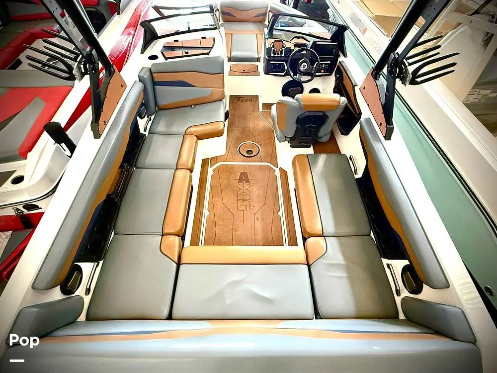 Buy Axis T220 #576844 - Rightboat