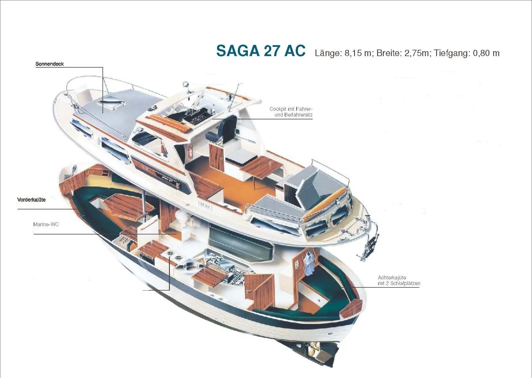 Buy Saga Saga 27 Ak #577284 - Rightboat